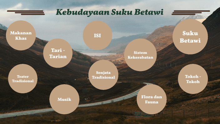 KEBUDAYAAN SUKU BETAWI by Jessica Nathania on Prezi