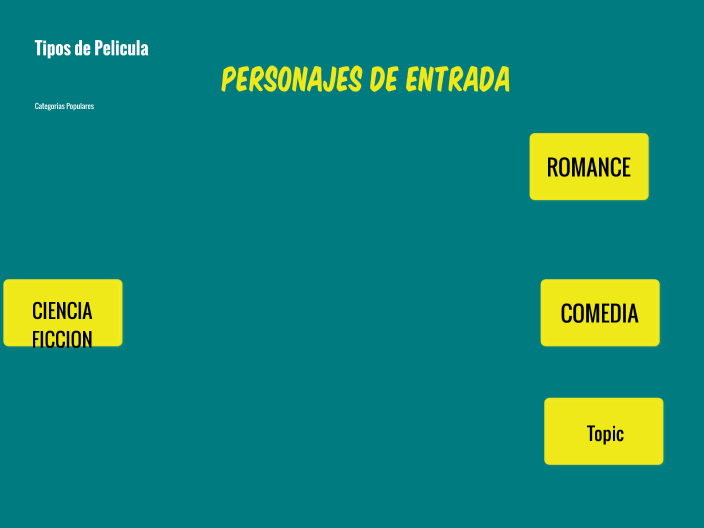 Educacion Inicial by cesar baque on Prezi