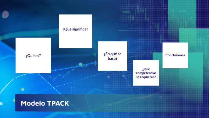 Modelo TPACK by Camila Gomez Perez on Prezi