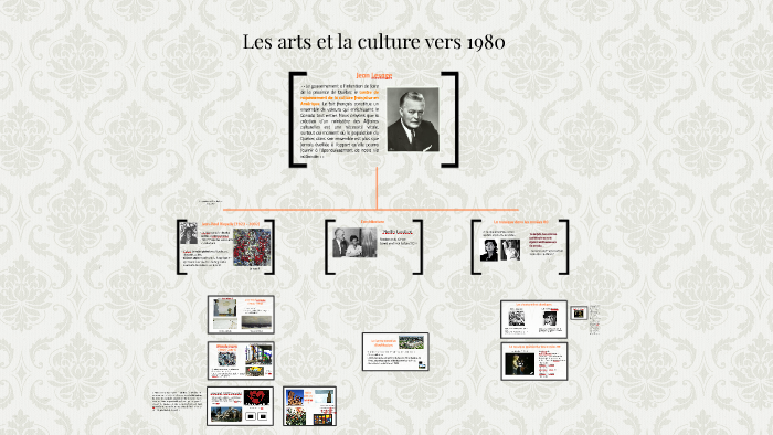 Les arts et la culture vers 1980 by Emmanuelle Montésinos-Gelet on Prezi