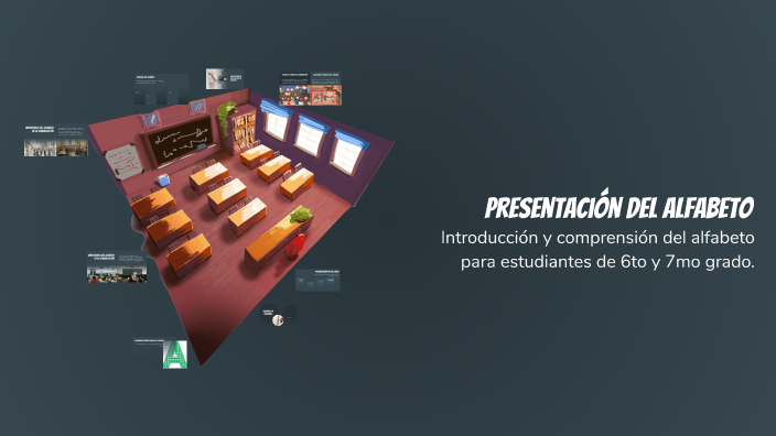 Presentación del Alfabeto by Nazareth Academy Spanish Department on Prezi