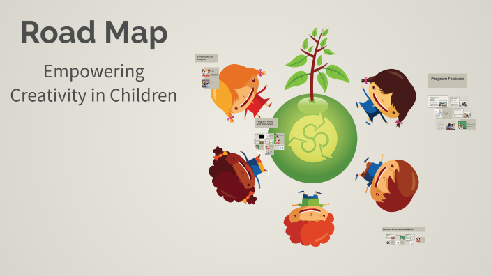 Road Map by sarah sobhy on Prezi