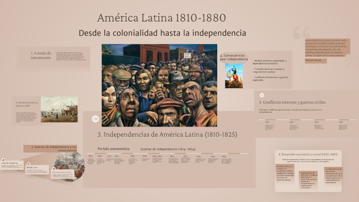 Línea de tiempo América Latina 1810-1880 by Dani Escobar on Prezi