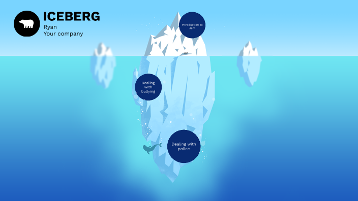 Jem by Ryan Doiron on Prezi