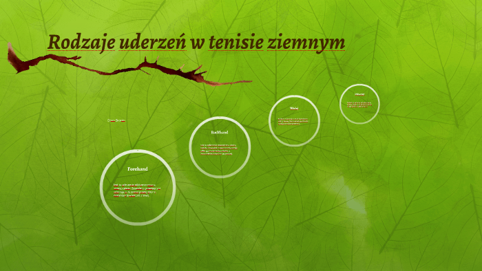 Rodzaje uderzeń w tenisie ziemnym by Oliwia Skórska on Prezi