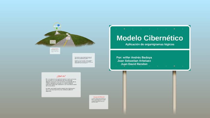 Modelo cibernetico by Wilfer Andres Bedoya Carmona on Prezi
