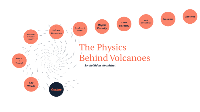 AP Physics Final Project by Kalkidan Woubishet on Prezi