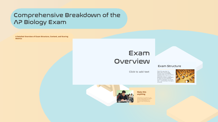 Comprehensive Breakdown of the AP Biology Exam by Jacob Solis on Prezi