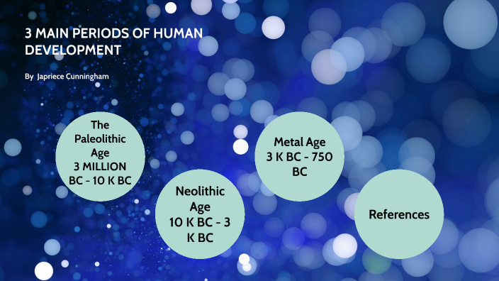 3 MAIN PERIODS OF HUMANS by japriece jackson on Prezi
