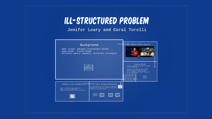 Ill-Structured Problem by Jenifer Leary on Prezi