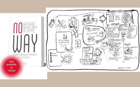 FONDFINANCELECTURE MEI 2014 by Bruno Rouffaer on Prezi