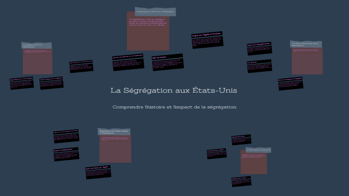 La Ségrégation aux États-Unis by thib SNAP on Prezi