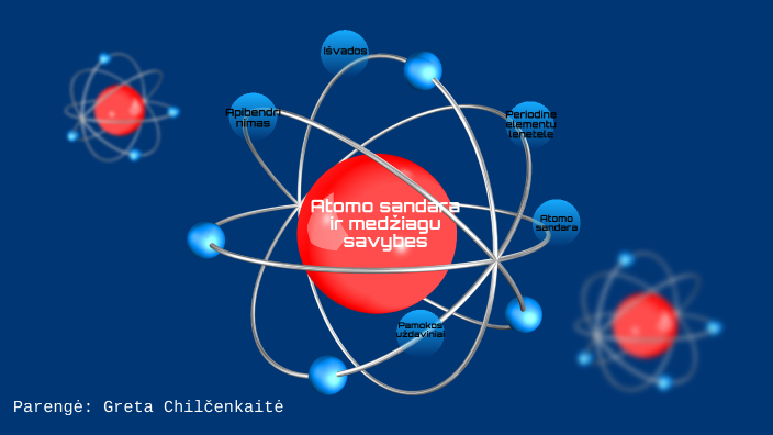 Atomo sandara ir medžiagų savybės by Greta Chilčenkaitė on Prezi