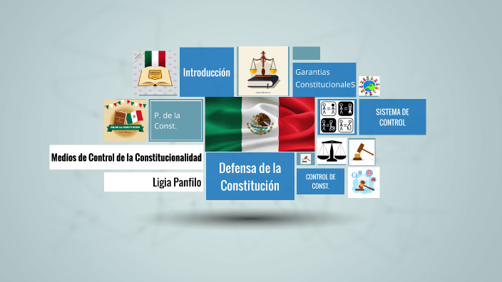 Medios de Control de la Constitucionalidad. by Ligia Panfilo on Prezi