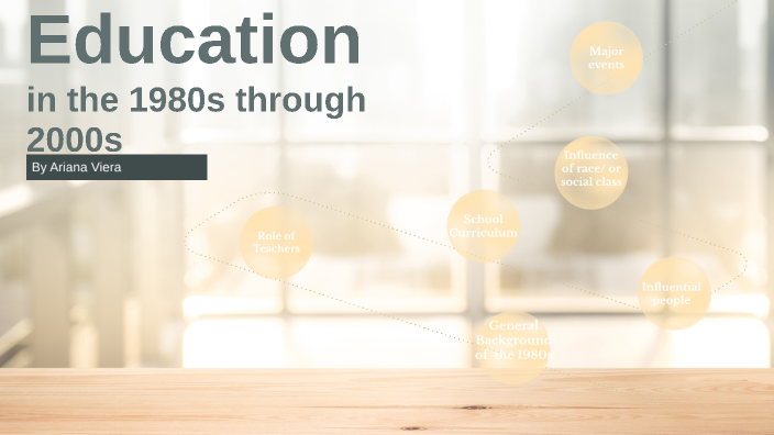 Education in the 1980s to 2000s by ariana viera on Prezi