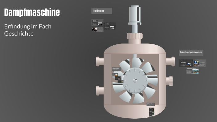 Dampfmaschine by Aaron Plank on Prezi