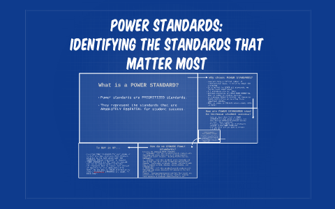 POWER STANDARDS: by Shawna Land on Prezi