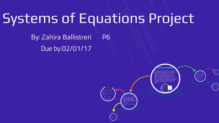 Systems of equations project by zahira ballistreri