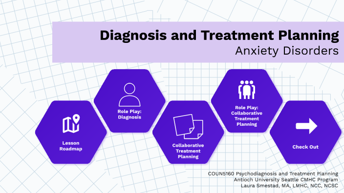 Diagnosis and Treatment Planning by Laura Smestad on Prezi