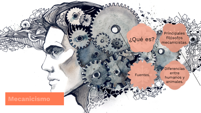 Mecanicismo. by Joaquín Brunatti Lara on Prezi