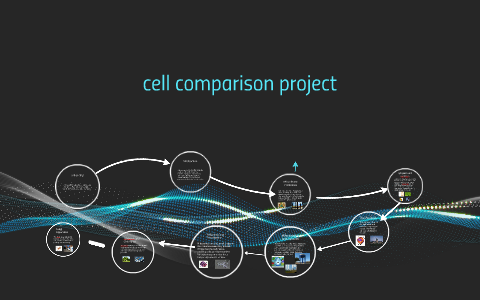 cell comparison project by alexis gohard on Prezi