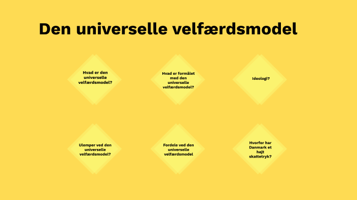 universelle model by Frouzan Fazli on Prezi