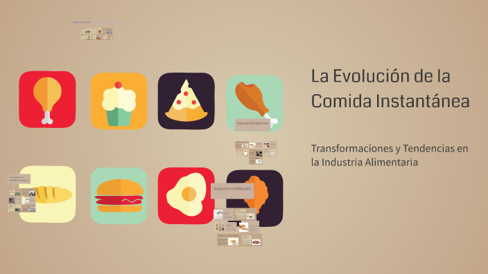 La Evolución de la Comida Instantánea by ARIANA ANGELA AYALA VILLANUEVA ...