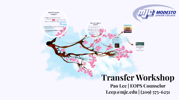 MJC - EOPS by Pao Lee on Prezi