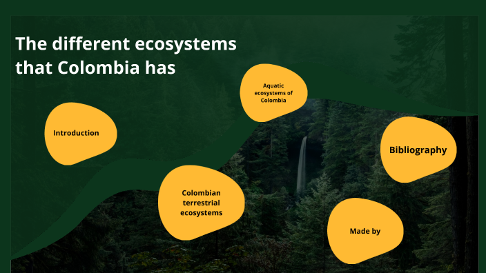 Ecosystems of Colombia by YARLENIS PAOLA TREJOS CUARTAS on Prezi