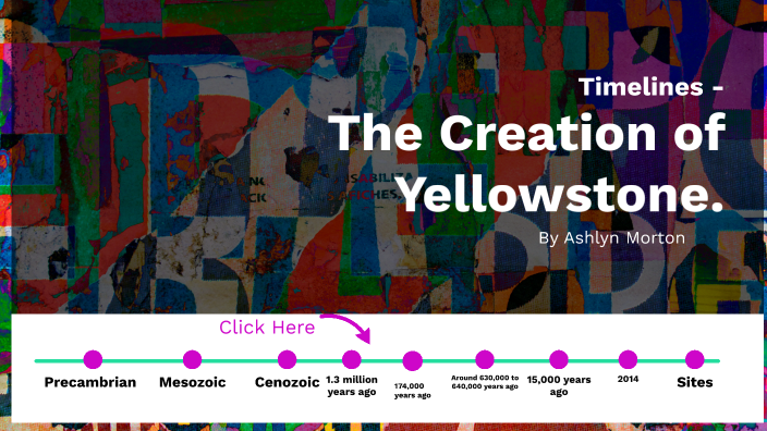 The Creation of Yellowstone by Ashlyn Morton on Prezi