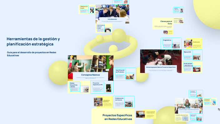 Herramientas de la gestión y planificación estratégica by denis dubon ...