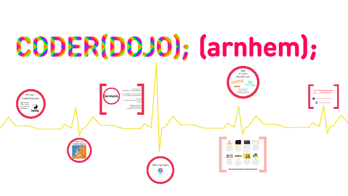 #46 Scratch, Microbit by CoderDojo Arnhem on Prezi