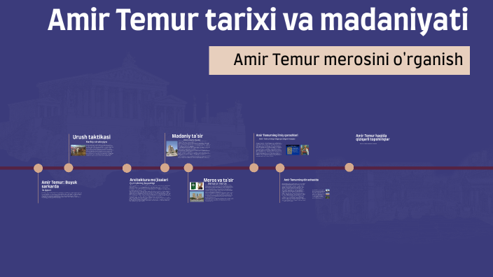 Amir Temur History and His Cultural Heritage by Erkayeva Charos on Prezi