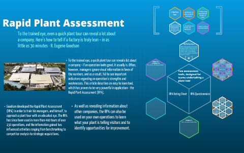 Rapid Plant Assesment by Brian Rodney Bernal on Prezi