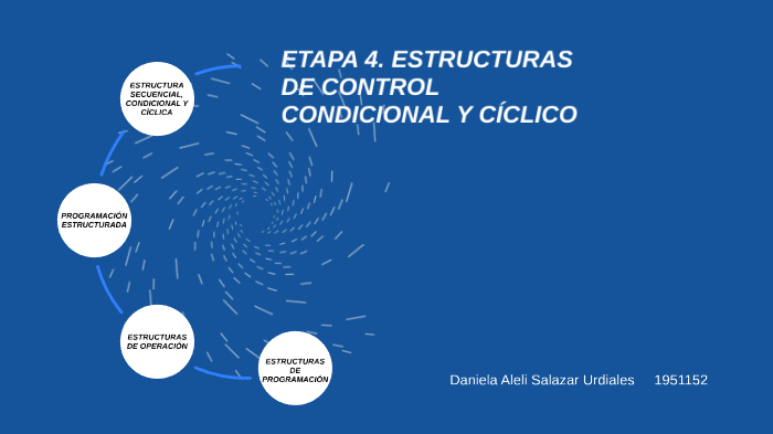 ETAPA 4. ESTRUCTURAS DE CONTROL CONDICIONAL Y CÍCLICO by Daniela ...