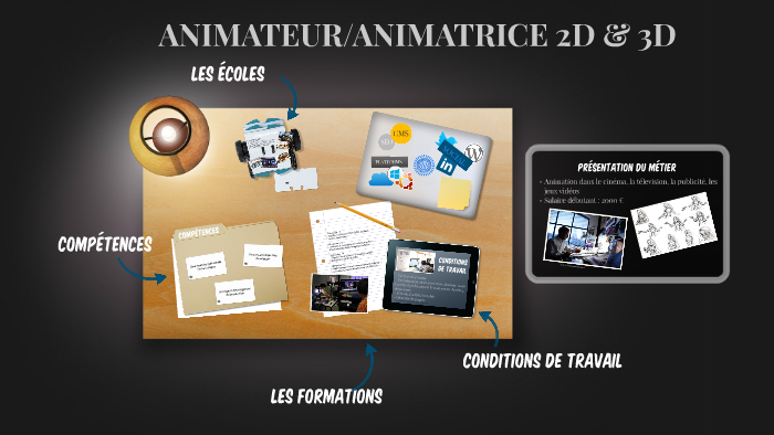 Présentation du métier : Animateur 2D & 3D by Oxana Goralczyk on Prezi