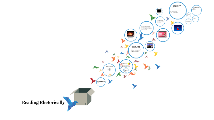 Reading Rhetorically by Caitlin Miller on Prezi