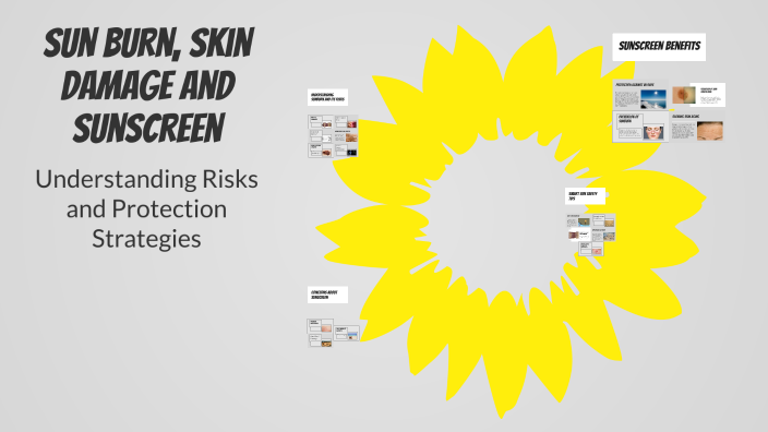 Sun Burn, Skin Damage and Sunscreen by Tamara Reimer on Prezi