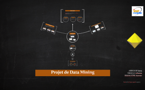 Projet de Data Mining by Sana ARROUB on Prezi