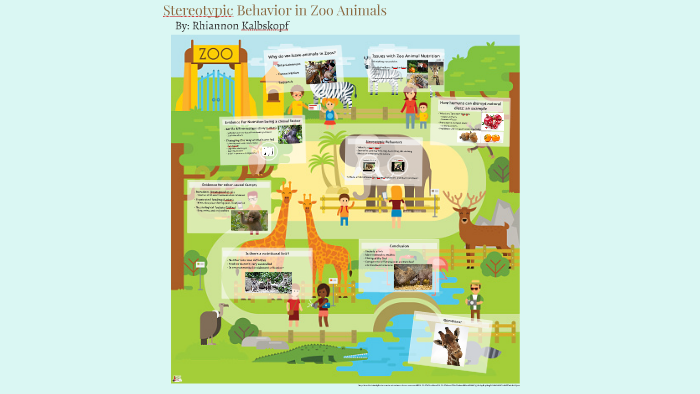 Stereotypic Behaviors in Zoo Animals by Rhiannon Kalbskopf on Prezi