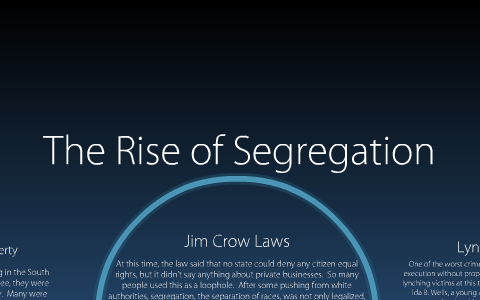 Chapter 11; Section 3: The Rise of Segregation by Tyler Chalfant on Prezi