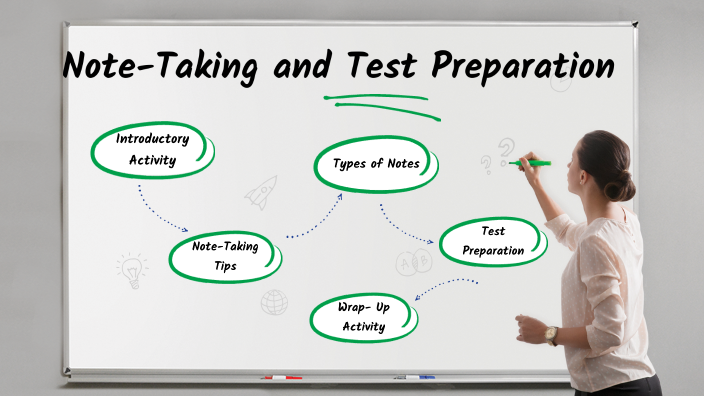 Note-Taking and Test Preparation by Brianne Tabios on Prezi