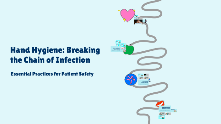 Hand Hygiene: Breaking the Chain of Infection by JJ SRIKATTANAPROM on Prezi