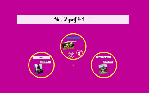 Me , Myself & I ^.^ ! by Maliyah Stewart on Prezi