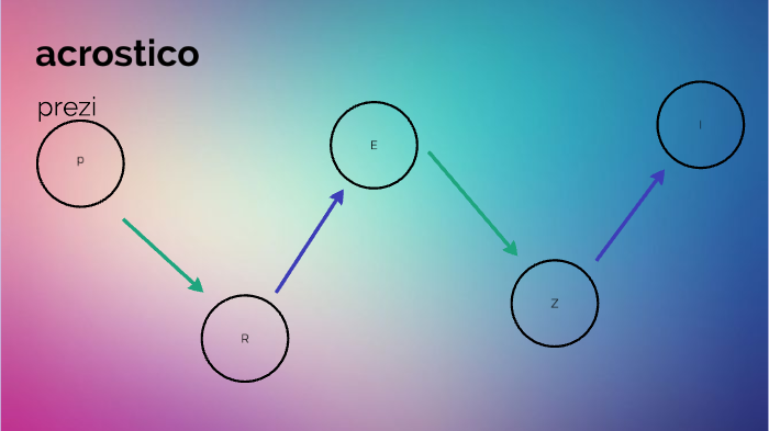 acrostico by paula andrea moreno medina on Prezi