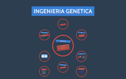INGENIERIA GENETICA by lucia carrano on Prezi