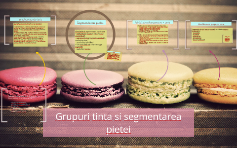 Identificarea pietei tinta by Alina mihaela on Prezi