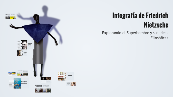 Infografía de Friedrich Nietzsche by ANGEL SEBASTIAN HERNANDEZ GONZALEZ ...