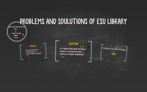 Library problems and solutions by on Prezi