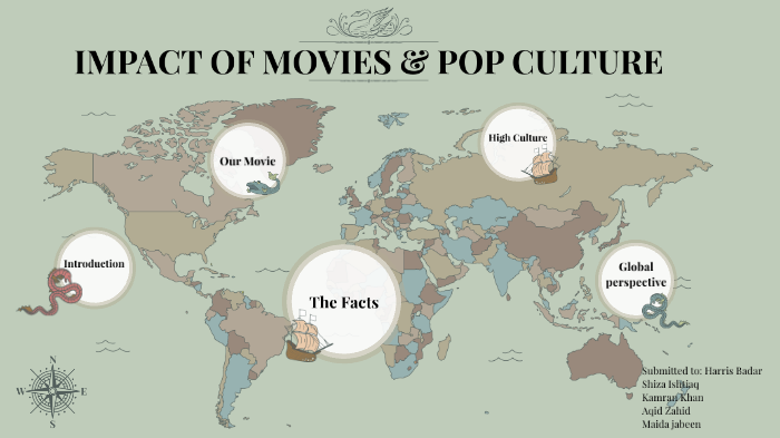 impact of movies & pop culture by shiza ishtiaq on Prezi